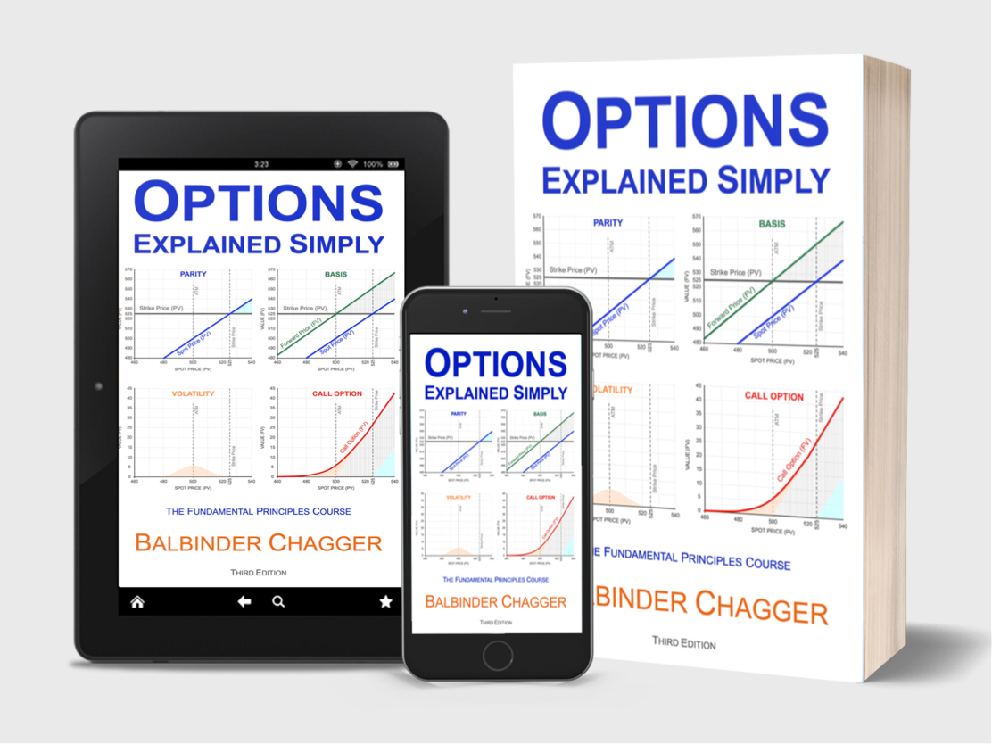 Options Explained Simply – Understand. Apply. Prosper.